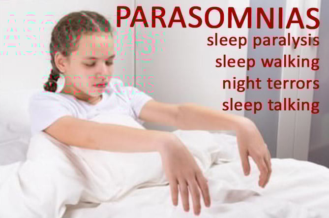 What are Parasomnia Sleep Disorders?